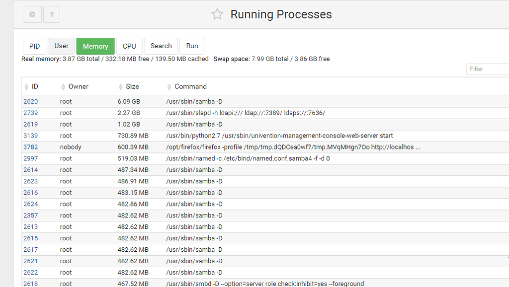 Samba Memory Usage Ucs Univention Corporate Server Univention Help